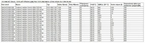 HENRIK otopný žebř 496/1126 bílý SIKOHTO5001200 - Thermal Trend