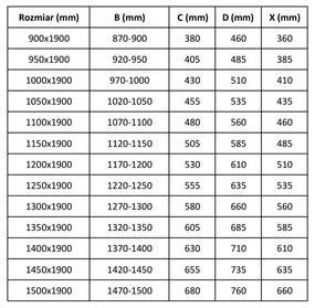 Mexen Apia rozsouvací sprchové dveře 95 cm, Průhledné, Zlatá - 845-095-000-50-00