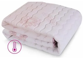 Jelínek warmer 90x220 cm