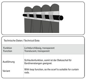 Zelená záclona 135x245 cm Zen Silence – Gardinia