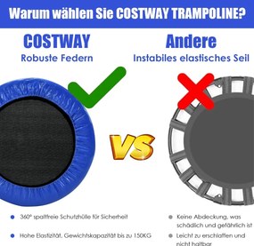 Costway Trampolína 97 cm Mini skládací trampolína Skládací fitness trampolína
