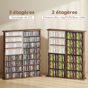 HOMCOM úložný prostor na CD a DVD s 16 přihrádkami a 12 nastavitelnými policemi, maximální kapacita 720 CD/396 DVD a Blu-ray, hnědá