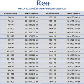 Rea - Sprchový kout Walk-in Bler - černá/transparentní - 80x110 cm