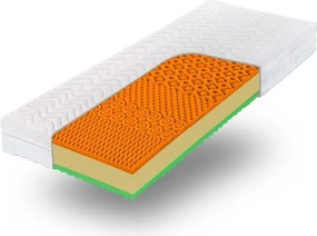 Matrace Raketa ze studené pěny Výška: 16 cm, Rozměr: 200x200 cm