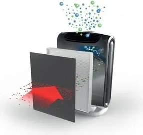Fellowes AeraMax DX 55 / Čistička vzduchu