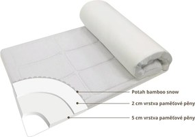Přistýlka VISCOPUR® Bamboo snow 8 cm - rozbaleno / 2. jakost