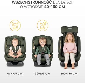 CARETERO autosedačka MUNDI I-SIZE GREY (40-150 cm)