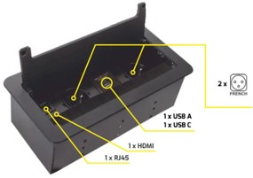IN-LIGHT Vestavná výklopná zásuvka VARIANT černá broušená - 2x 230V + USB nab. A+C + HDMI + RJ45
