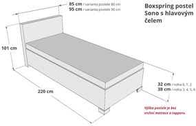 NEW DESIGN postele Čalouněná postel SONO s hlavovým čelem a úložným prostorem, 80×200 cm Velikost postele: 80 × 200 cm, Strana: Levá