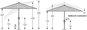 KNIRPS Apoll 290 cm - prémiový zahradní slunečník bordó