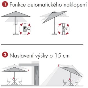 Doppler ACTIVE 210 x 140 cm - slunečník s automatickým naklápěním kličkou přírodní