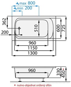 Santech ONE 130 x 72,5 cm SAONE130 vana nízká akrylátová