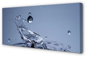 Obrazy na plátně Kapka vody close-up 125x50 cm