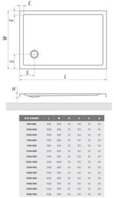 Roth FLAT KVADRO obdélníková sprchová vanička 120 x 80 x 5 cm 8000123 bílá