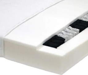 XXXLutz TAŠTIČKOVÁ MATRACE, 140/200 cm Sleeptex - Online Only matrace a rošty - 002157003302