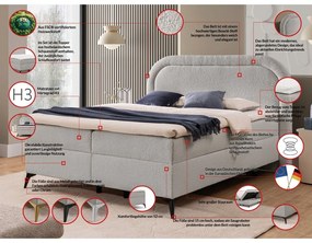 Světle šedá boxspring postel s úložným prostorem 160x200 cm Ornes – Ropez