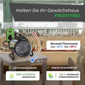 BioGreen elektrické vytápění Palma 2.0 s přídavným digi termostatem - IPX4