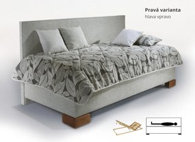Čalouněná postel QUATRO s dlouhým čelem a úložným prostorem, 90×200 cm Velikost postele: 90 × 200 cm, Strana: Pravá