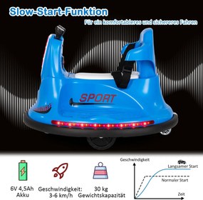 Costway Dětský nárazník 6 V otočný o 360 stupňů s hudbou a barevnými LED světly