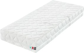 Matrace Heuréka Plus Flexi, 120