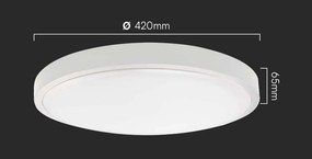 LED Solution Bílé přisazené LED svítidlo Plano kulaté 420mm 36W IP44 s pohybovým MW čidlem a DO 76651
