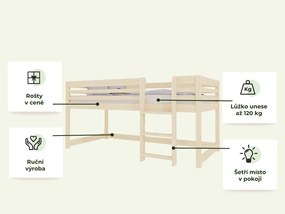 Benlemi Nízká vyvýšená postel TULY s žebříkem 90x200 cm Zvolte barvu: Béžová, Zvolte stranu: Vlevo