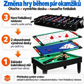 Multifunkční herní stůl 15 v 1, černý