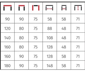Stima Jídelní stůl KARLOS Rozměr stolu: 120 x 80 cm