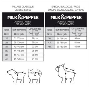 MILK&PEPPER Mikina pro psy s kožíškem Ayden růžová Velikost: 38