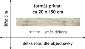 Beaulieu PVC Fortex XXL 2050 šíře 5m
