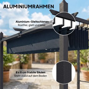 Pergola 3 x 4 m s posuvnou střechou, automaticky zatahovací rolety, hliníkový rám UV50+