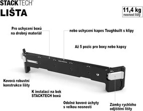 Toughbuilt | StackTech® - upínací lišta pro systém pouzder ClipTech®