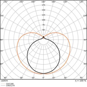 LED trubice zářivka LEDVANCE SubstiTUBE Value T8 EM/230V 60cm 6,6W (18W) 3000K