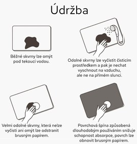 Bezdoteku Podložka do kuchyně pro servírování či sušení bílý mramor 40x30