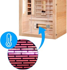 BPS-koupelny Infrasauna Relax HYD-2910 120x105, 2-3 osoby