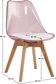 Židle, transparentní růžová, akryl/ekokůže/buk, BALI 2 NEW