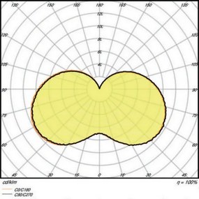 LED žárovka E14 OSRAM CL B FR 5,7W (40W) teplá bílá (2700K), svíčka