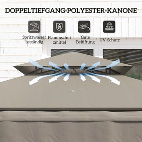 Altán na grilování 242x232x248 cm vodoodpudivý nehořlavý zahradní altán s dvouvrstvou střechou šedý