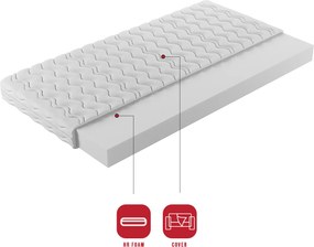 ADRK Furniture Topper HR 80x200 cm
