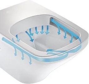Olsen Spa ARCO OLKLT046E wc závěsné rimless + slim sedátko softclose