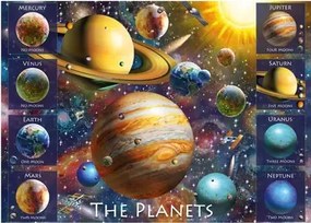 DINO Osm planet / 500 dílků / XL / od 15 let