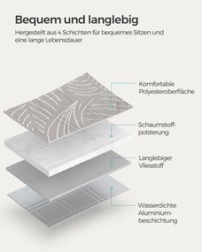 Pikniková deka GCM010B02