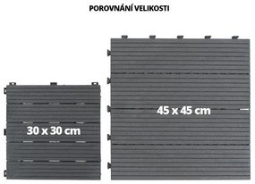 Gumová dlaždice Cosmopolitan 30 x 30 cm, antracit MHEU5100064