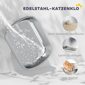 PawHut Nerezový zásobník na stelivo s víkem, zásobník na stelivo pro kočky s vaničkou, lopatka na stelivo, pro kočky do 5 kg, 52,4 x 41,3 x 42 cm, bí…