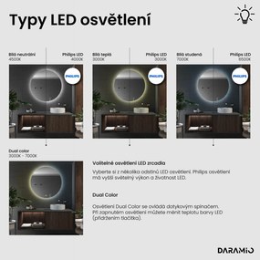 Kulaté zrcadlo do koupelny s LED osvětlením E2