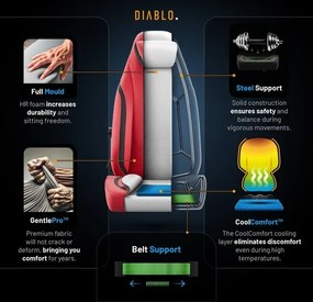 Diablo X.Eye Prime Normal Size herní židle červená Černá/červená károvaná