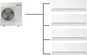 Klimatizace Samsung Wind Free Premiere 1+4 ( 2,5kW + 2,5kW + 2,5kW + 2,5kW ) Multi-split R32