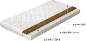 Pěnová matracee Luna 80x200 Hypoalergenní potah