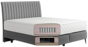 Dvojlůžko boxspring BLANCA - Sola 4 - 140x200cm