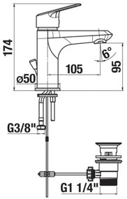 JIKA H3112E10041171 -Umyvadlová baterie + výpusť bez přepadu TALAS 17,4 cm chrom